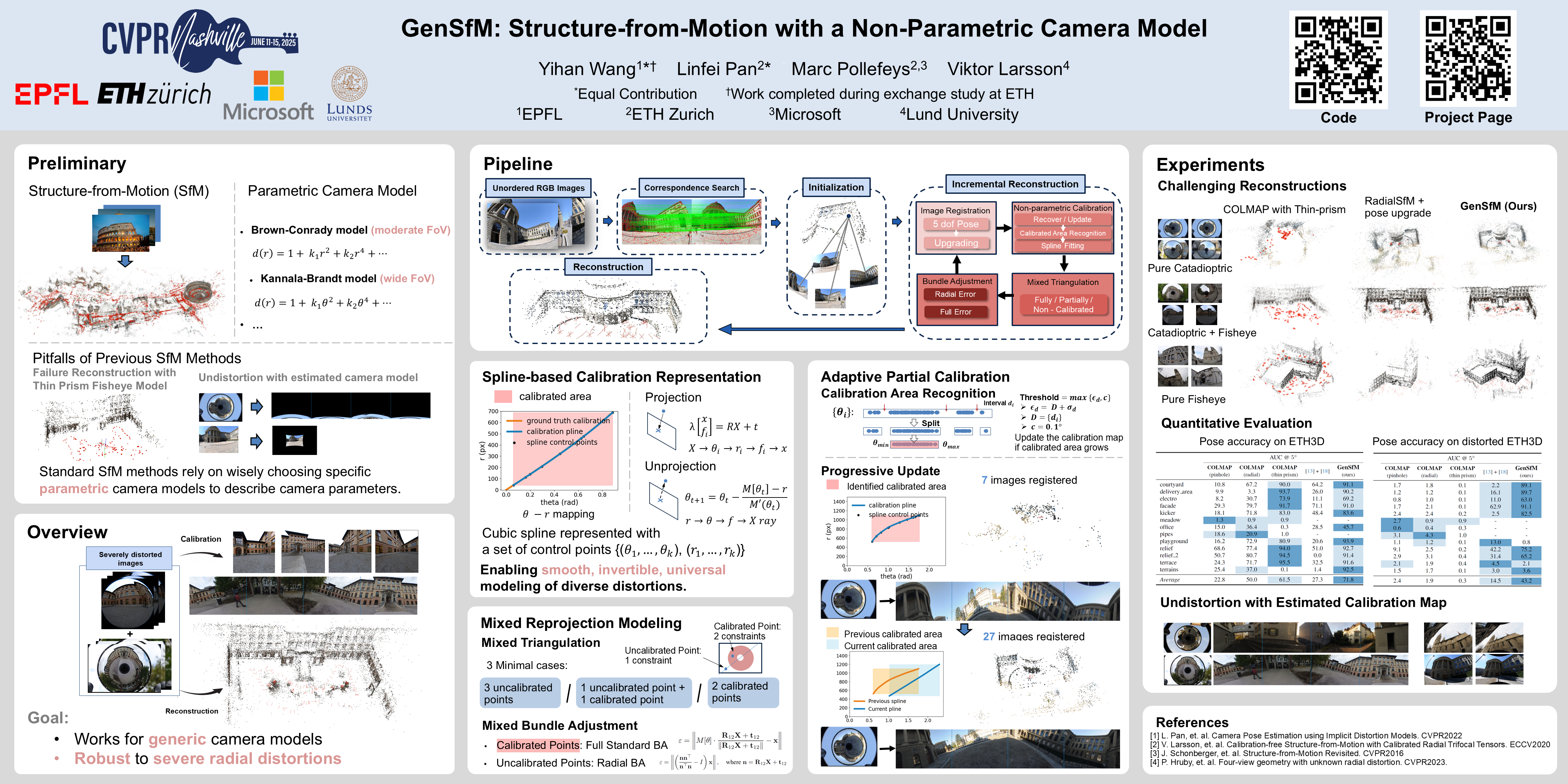 CVPR Poster Structure-from-Motion with a Non-Parametric Camera Model